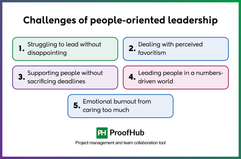 People-Oriented Leadership: A Comprehensive Guide