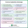 12 Leadership Challenges and How to Overcome Each One