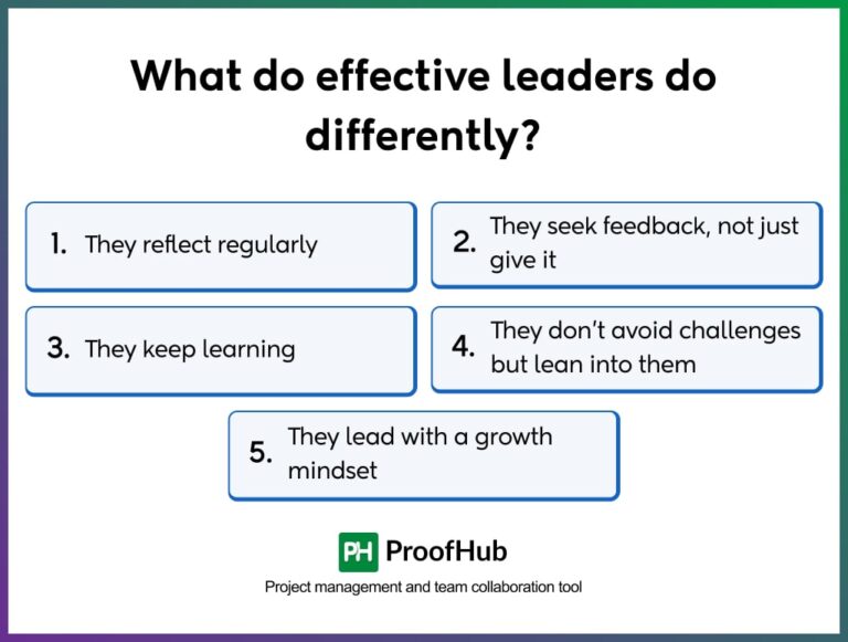 12 Leadership Challenges and How to Overcome Each One