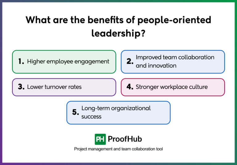 People-Oriented Leadership: A Comprehensive Guide