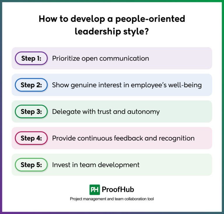 People-Oriented Leadership: A Comprehensive Guide