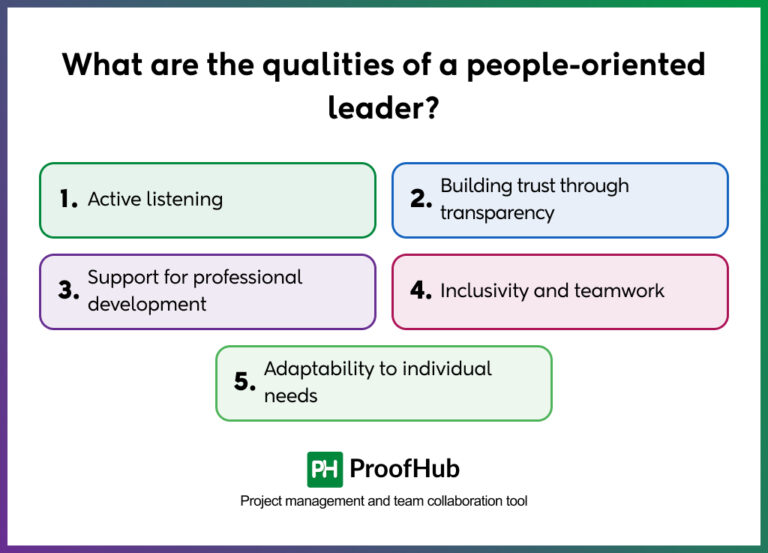People-Oriented Leadership: A Comprehensive Guide