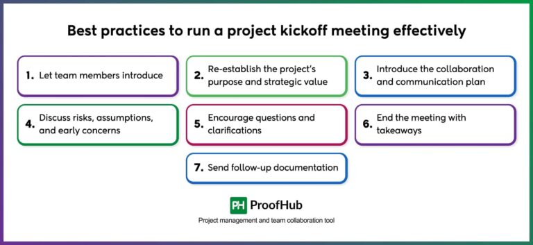 What Is a Project Kickoff Meeting and How to Run It?