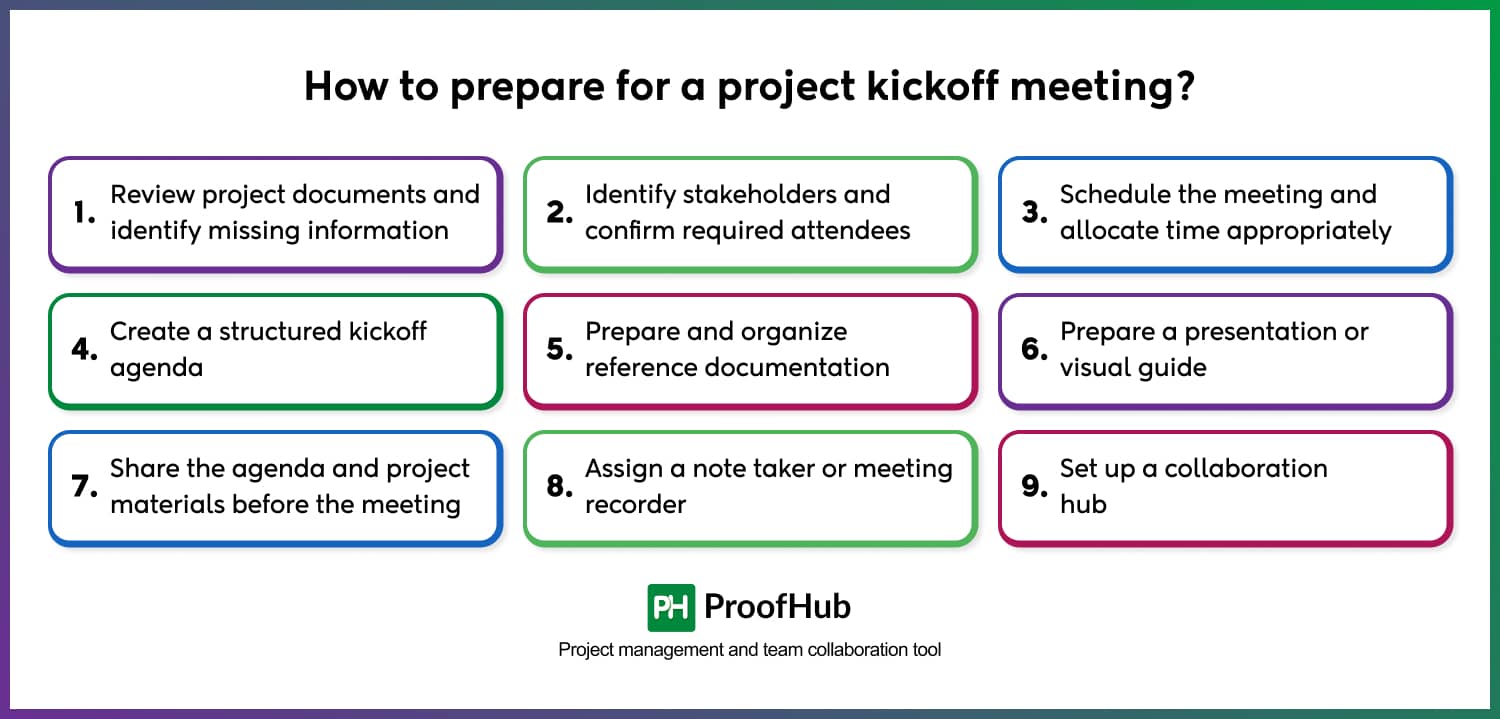 What Is a Project Kickoff Meeting and How to Run It?