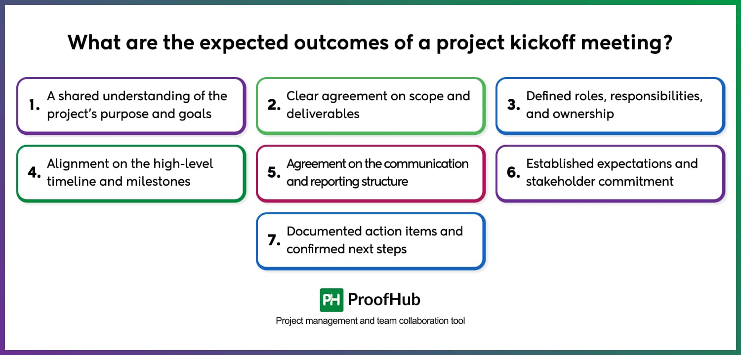 What Is a Project Kickoff Meeting and How to Run It?