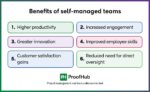 What are Self-Managed Teams and How to Implement Them?