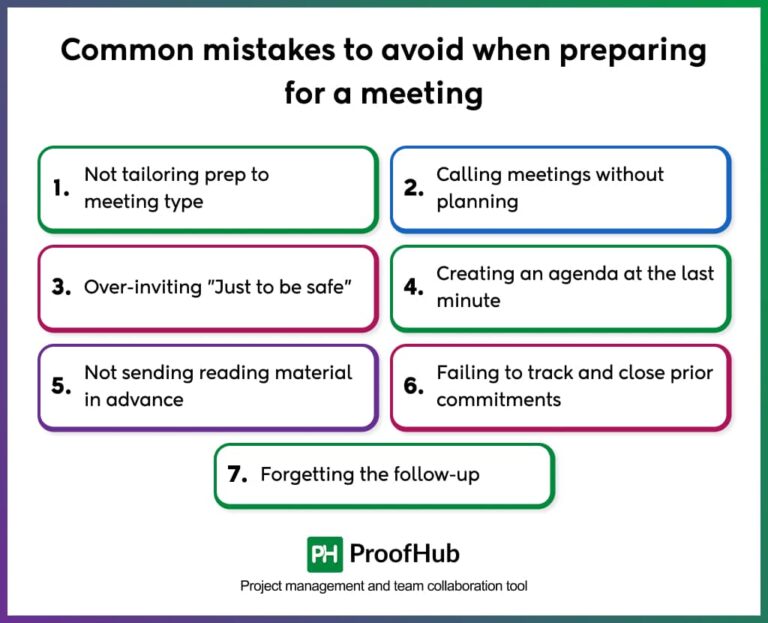 How to Prepare for a Meeting (Step-by-Step Guide for Managers)