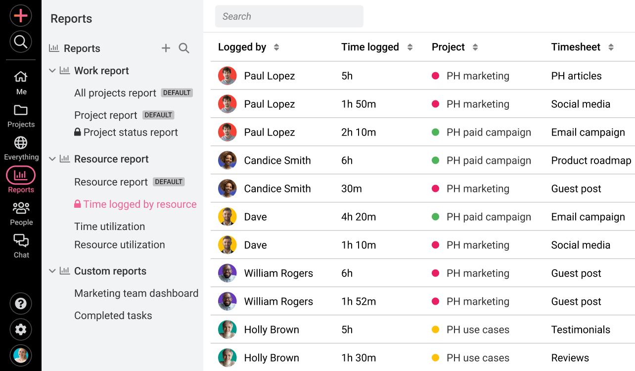 Best IT Project Management Software: ProofHub