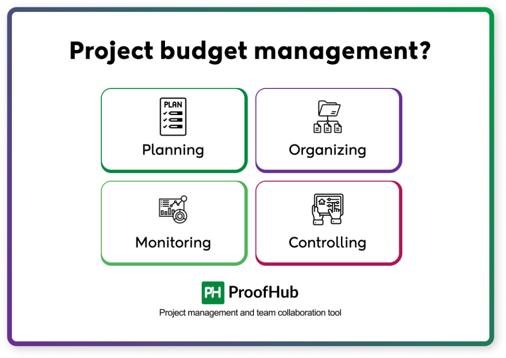 How to do Project Budget Management?