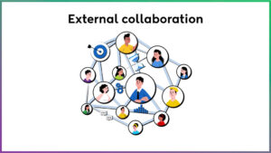 26 Types of Workplace Collaboration and When to Use Them